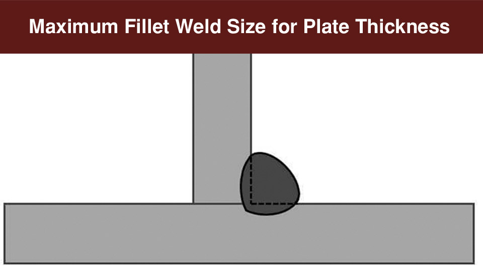 How I Figure Maximum Fillet Weld Size For Plate Thickness